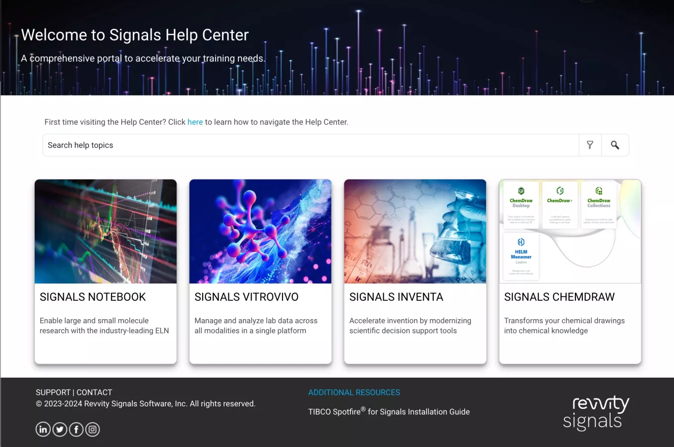 Signals ChemDraw News | Revvity Signals Software